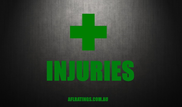 Round 21 Injuries - AFLRATINGS